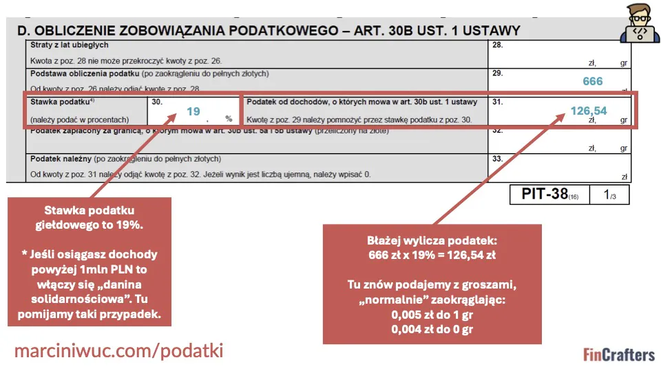 Jak rozliczyć transakcje giełdowe i wypełnić PIT po sprzedaży akcji ...