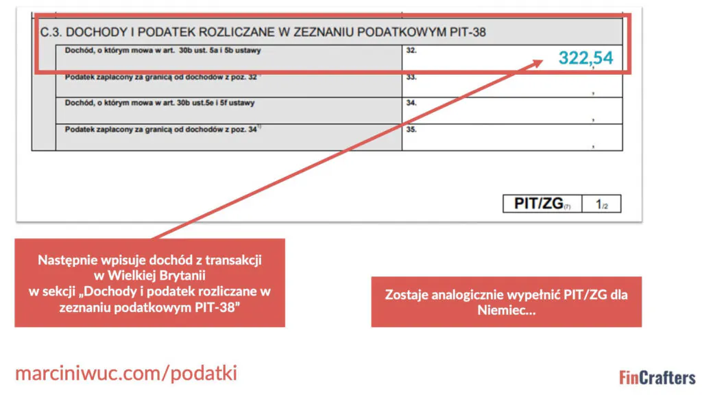 Czy dobrze liczysz podatek od transakcji u zagranicznego brokera ...